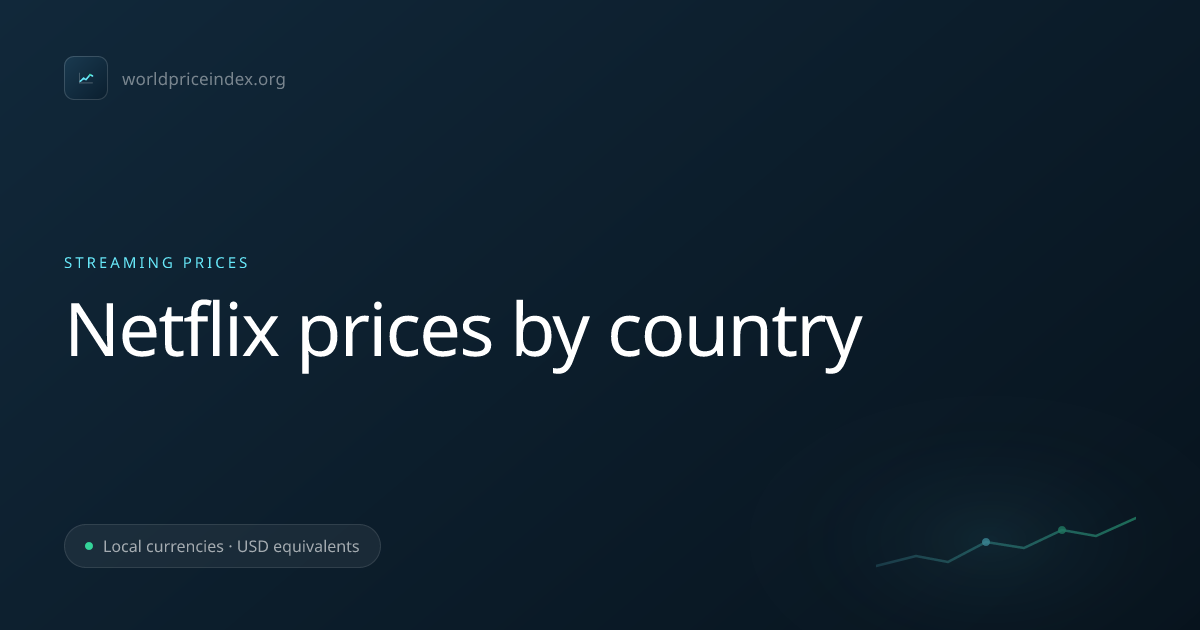 Netflix Prices by Country: Global Subscription Cost Comparison ...